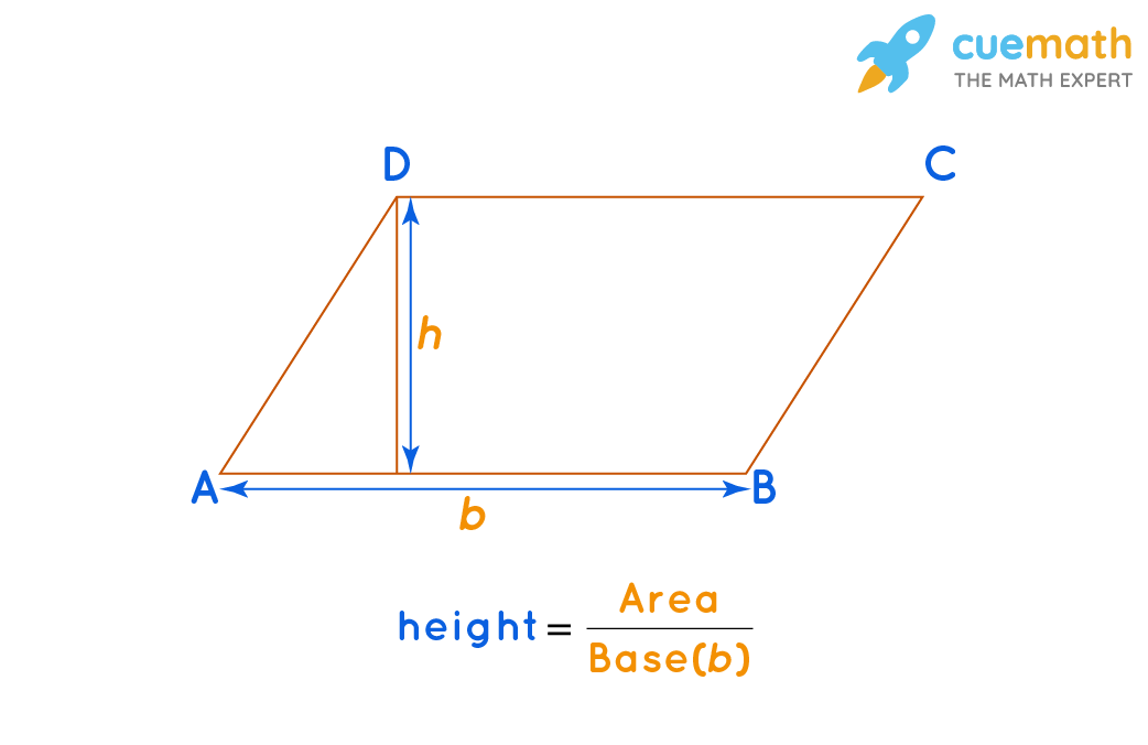Height Of A Parallelogram Formula What Is Height Of A Parallelogram