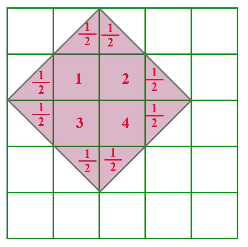 Area formula for various geometric shapes - Cuemath