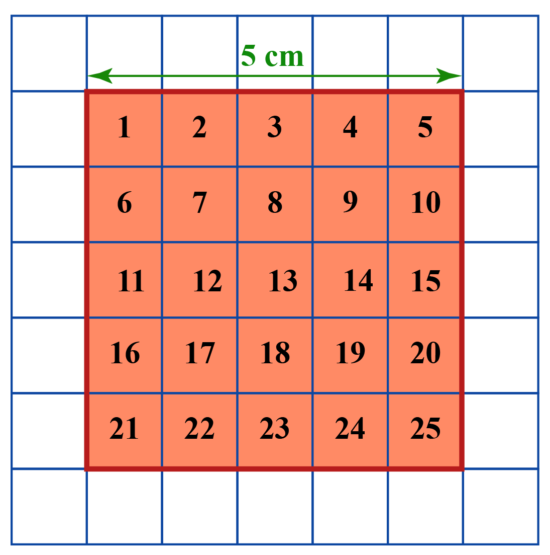 How To Find Area Of A Shape - Circle, Rectangle, Square & More - Cuemath