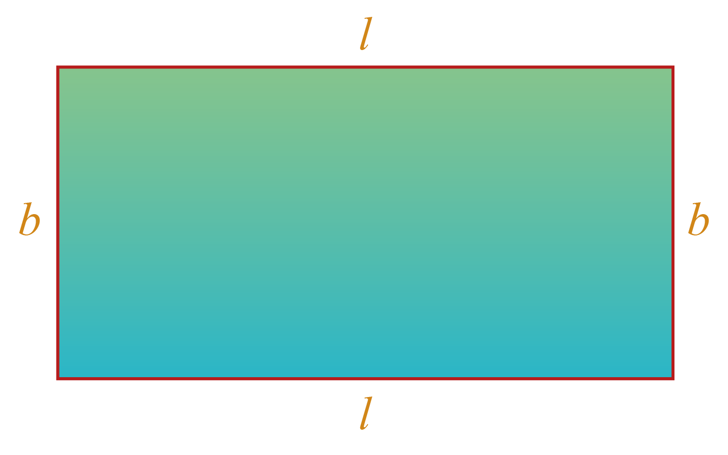 How To Find Area Of A Shape - Circle, Rectangle, Square & More - Cuemath