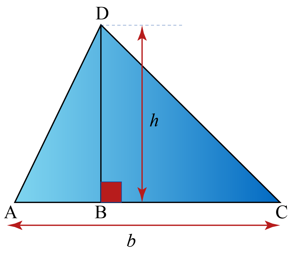 How To Find Area Of A Shape - Circle, Rectangle, Square & More - Cuemath