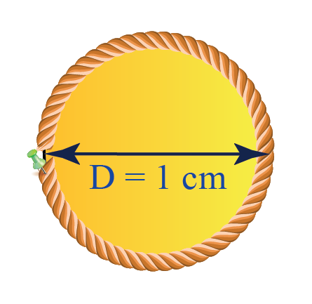 What is Pi | Solved Examples | Geometry - Cuemath