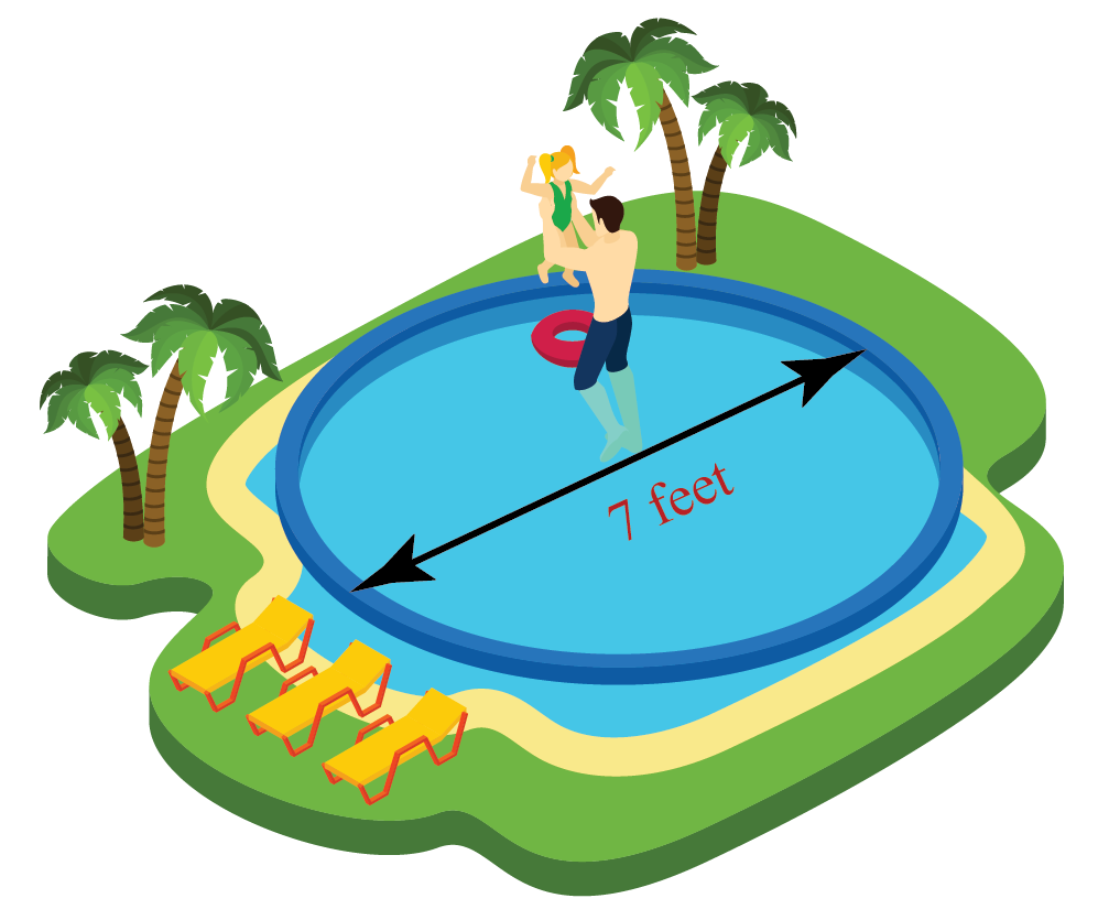 Diameter of Circle Definition, Formula, Examples & Worksheets - Cuemath