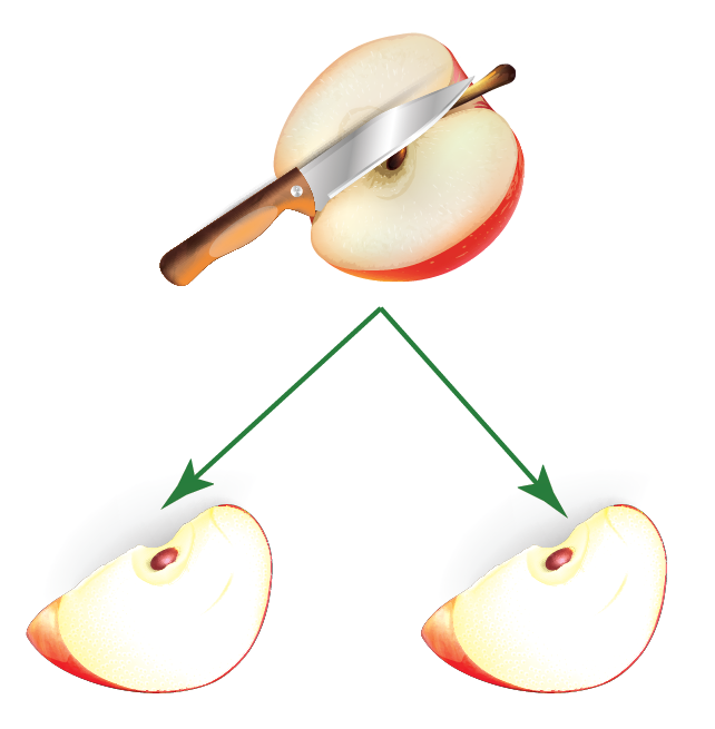 Division Of Fractions | Solved Examples | Numbers- Cuemath