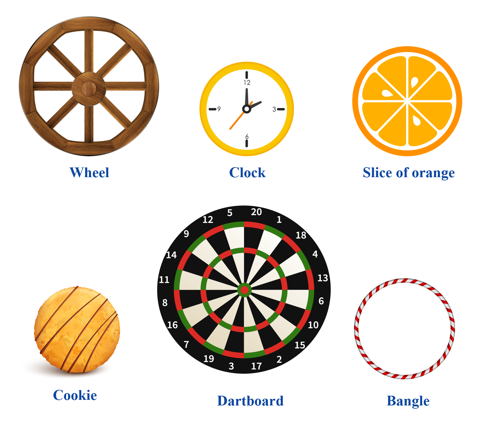 Diameter Of Circle Definition Formula Examples Worksheets Cuemath