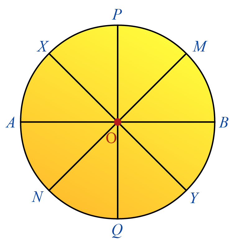 Radius Of A Circle Solved Examples Geometry Cuemath