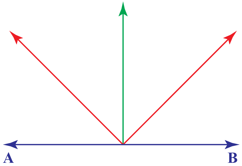 45 Degree Angle Construction And Solved Examples Cuemath