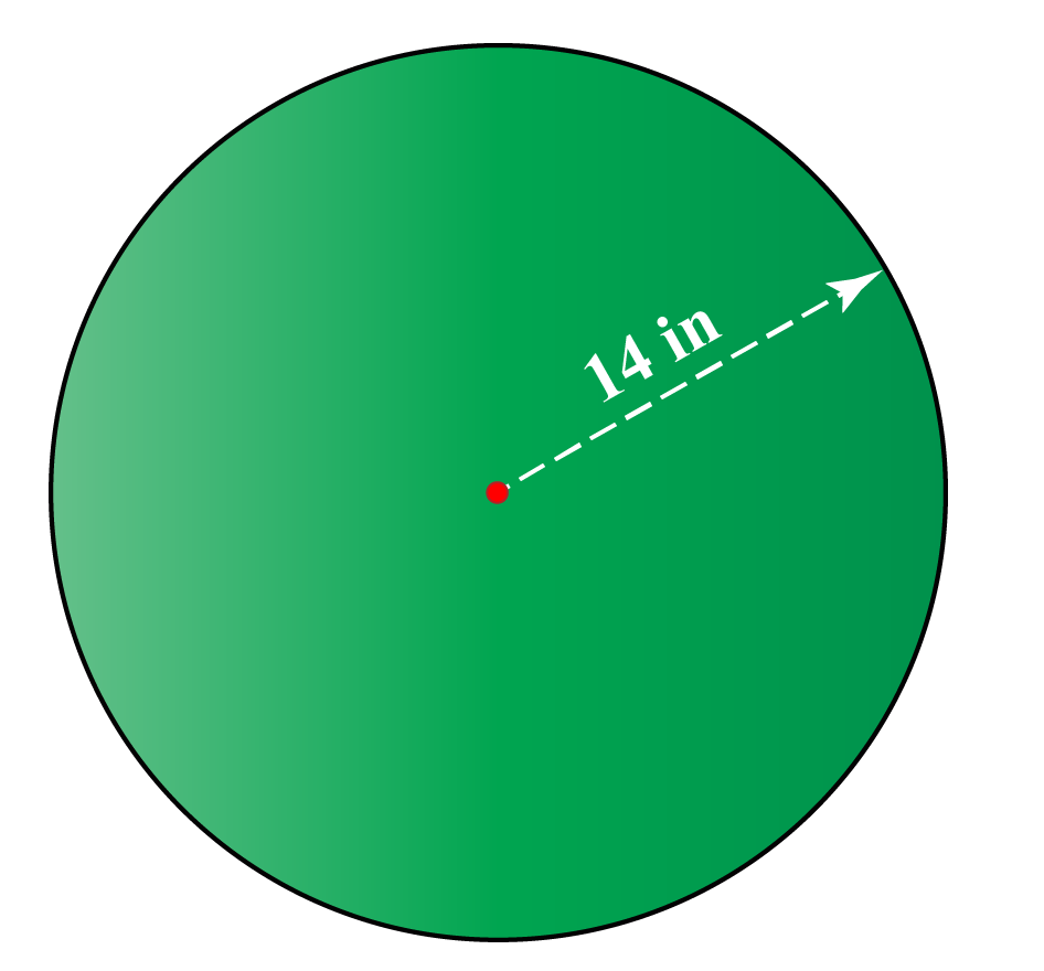 Area Of A Circle Solved Examples Geometry Cuemath