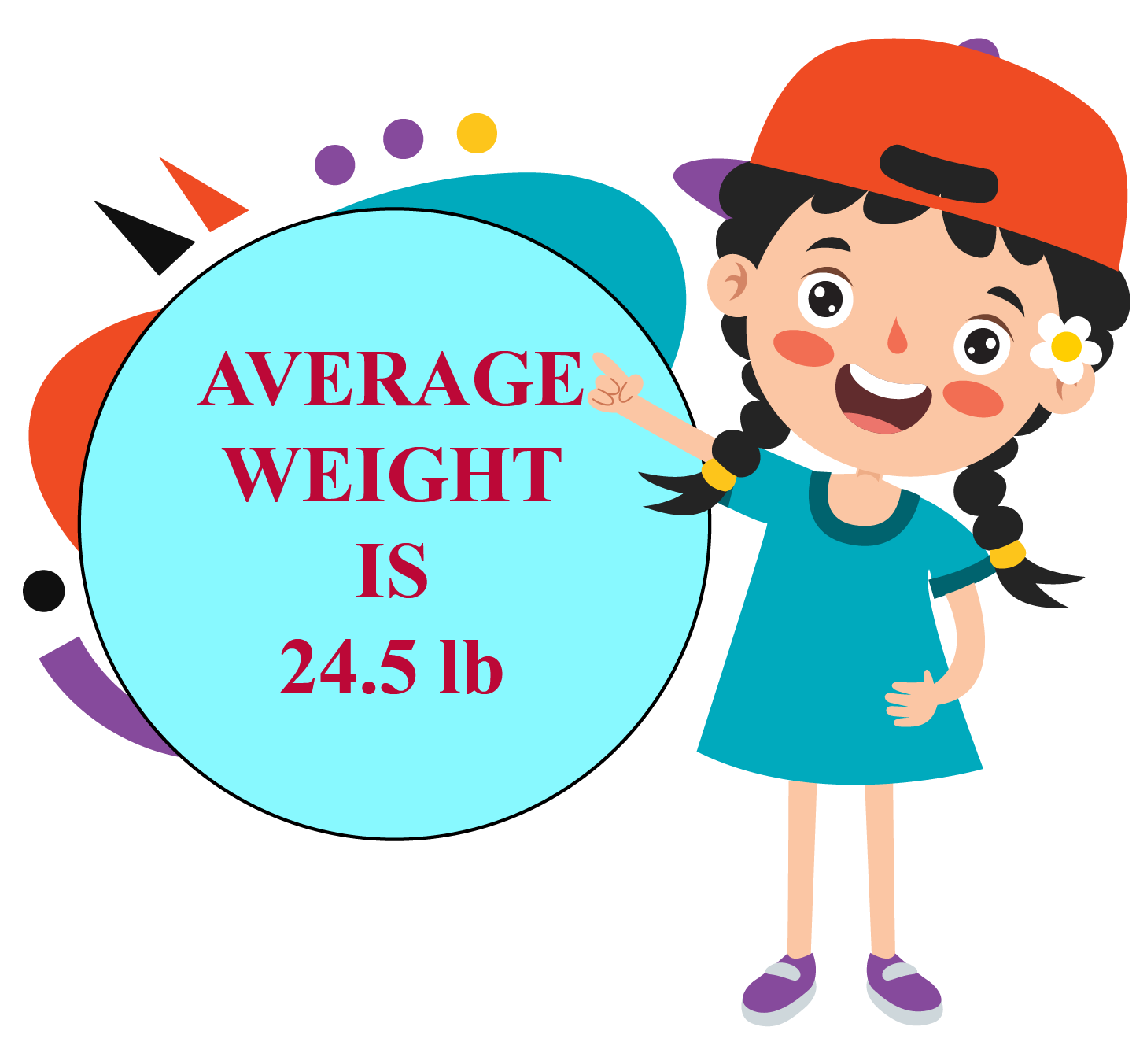 Average in maths - Cuemath
