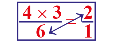 Cross Multiply-Definition & Examples - Cuemath