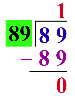 Factors Of 89 - Cuemath