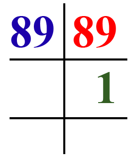 Factors Of 89 - Cuemath