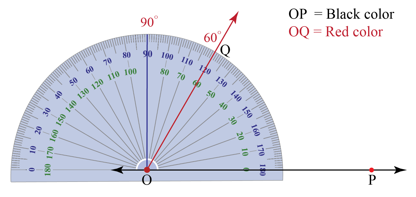 60 degree Angle - Cuemath