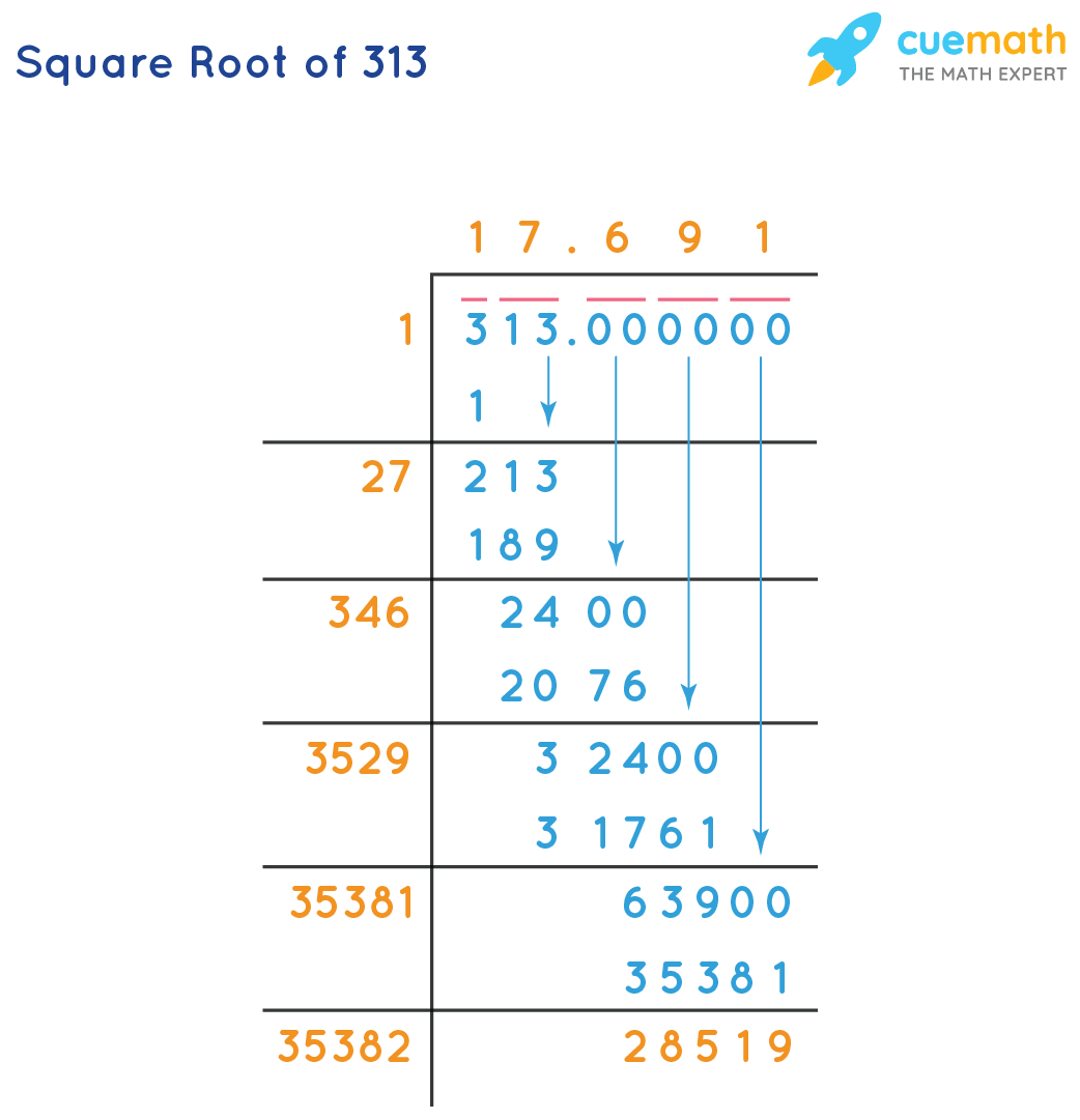 Square Root Of 313 How To Find The Square Root Of 313 Cuemath