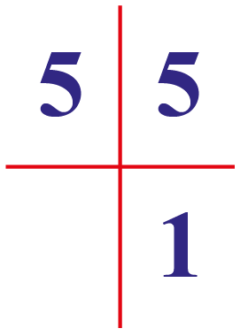 Square Root of 5 - Cuemath