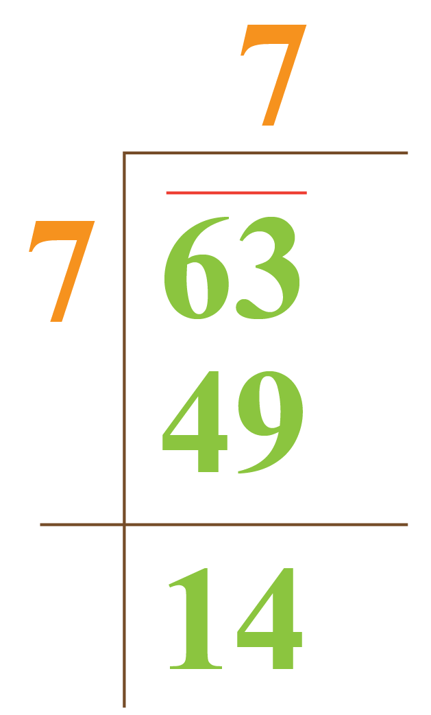 Square Root Of 63 Cuemath