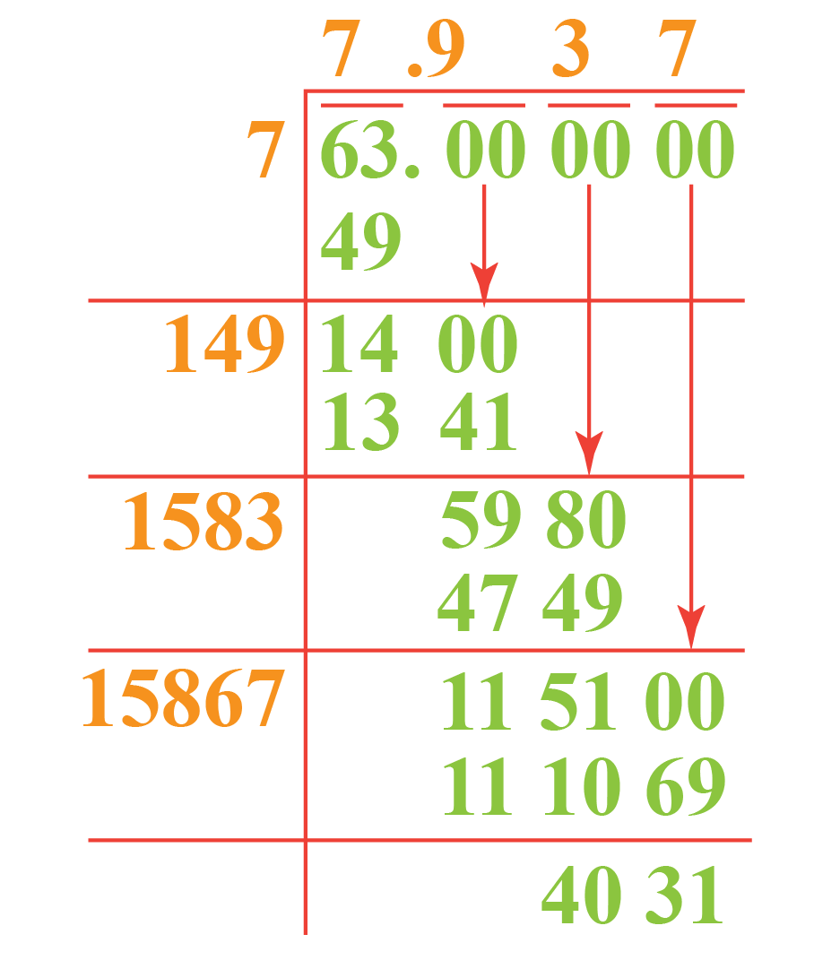 Square Root Of 63 Cuemath