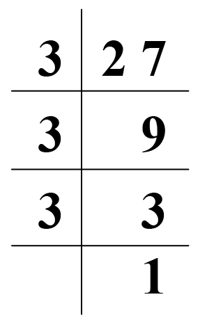 Factors Of 27 - Cuemath