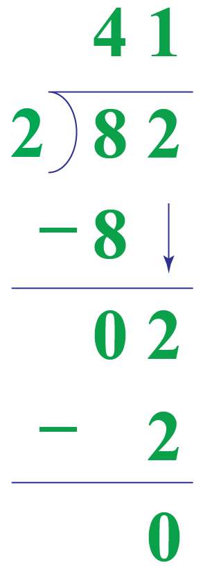 Is 83 A Prime Number - Cuemath