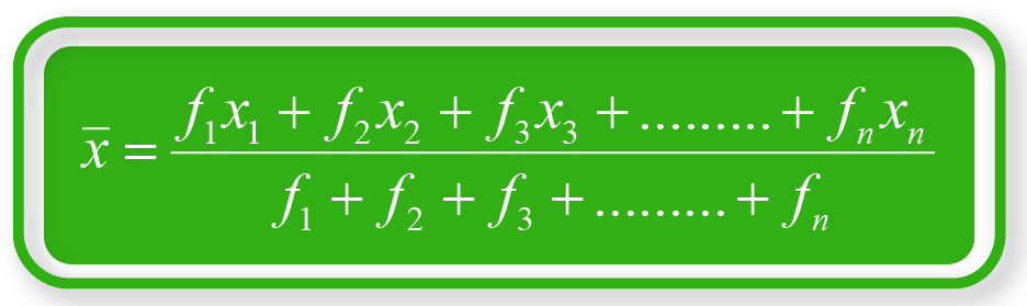Mean, Median, Mode | Measures of Central Tendency| Worksheet- Cuemath