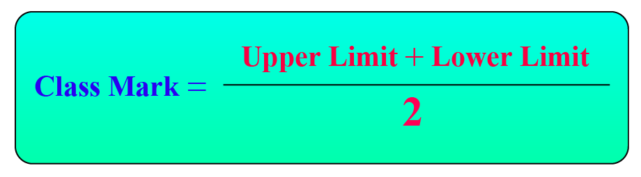 Mean, Median, Mode | Measures of Central Tendency| Worksheet- Cuemath