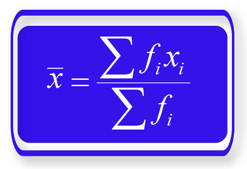 Mean, Median, Mode | Measures of Central Tendency| Worksheet- Cuemath