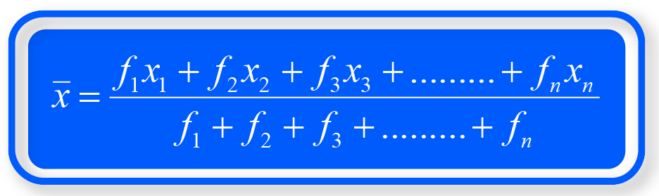 Mean, Median, Mode | Measures of Central Tendency| Worksheet- Cuemath