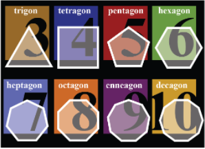 Plane Shapes | 2D Shapes | Different Types | Properties - Cuemath