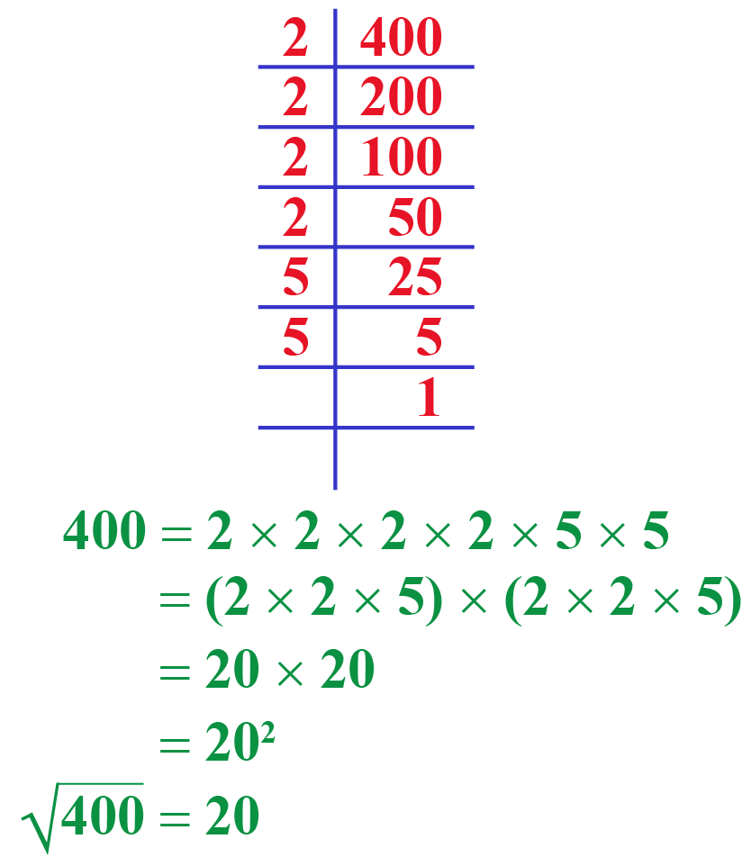Square Root Of 400 Cuemath