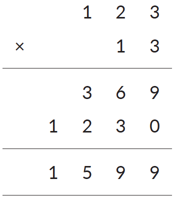 Multiplication | Solved Examples | Numbers- Cuemath