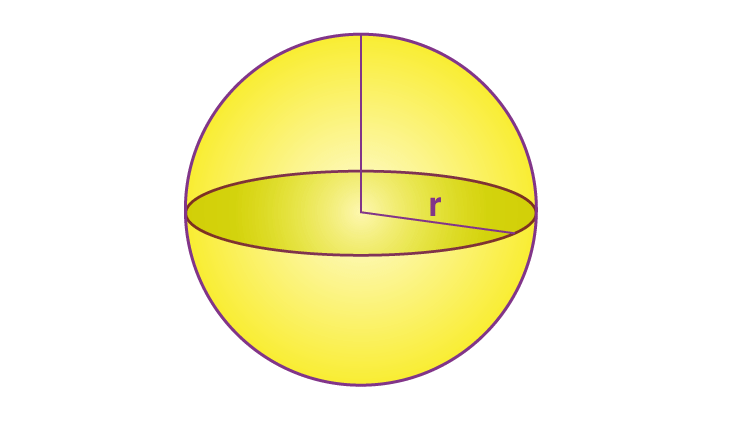 A sphere is a polyhedron. State whether the statement is true or false