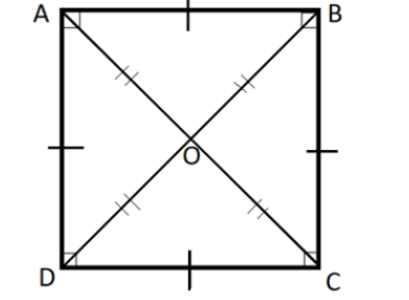 In a square ABCD, the diagonals meet at point O. The ∆AOB is, (a ...