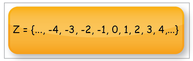 Numbers to Words | Number Series | Definitions - Cuemath