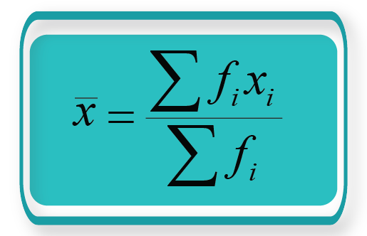 Mean Definition | How To Calculate Mean - Cuemath