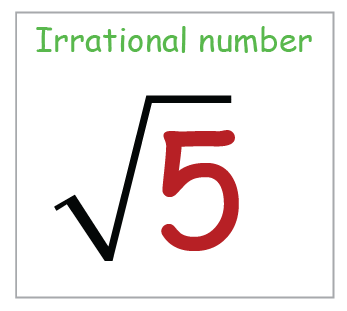 Numbers to Words | Number Series | Definitions - Cuemath