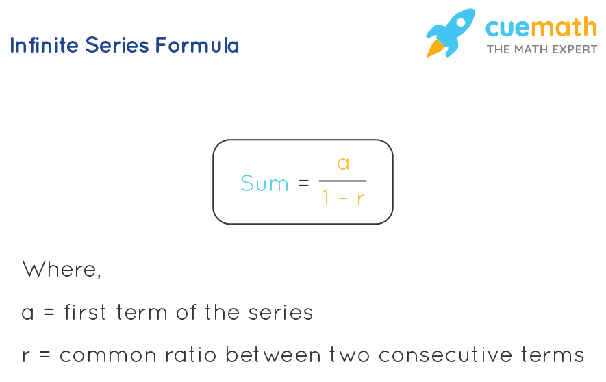 Infinite Series Formula Learn Formula For Calculating Infinite Series