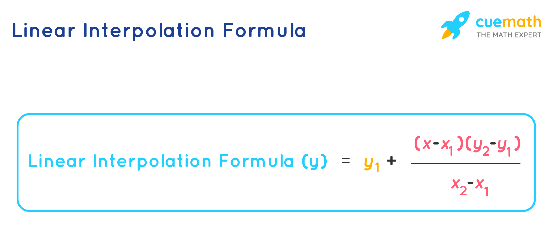 Interpolation Calculator Examples Online Interpolation Calculator