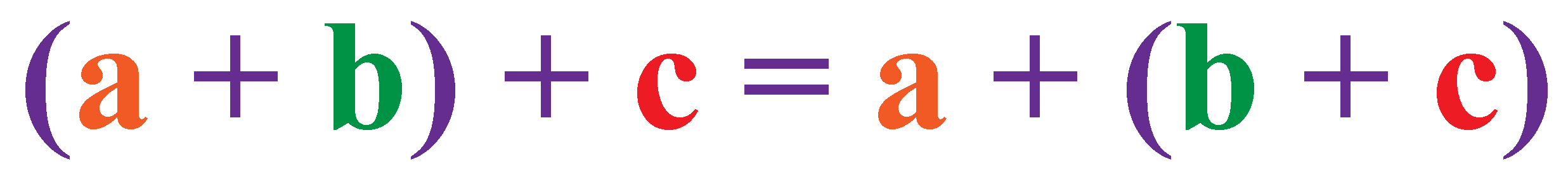 Associative Property Of Addition Definition Facts Example Cuemath