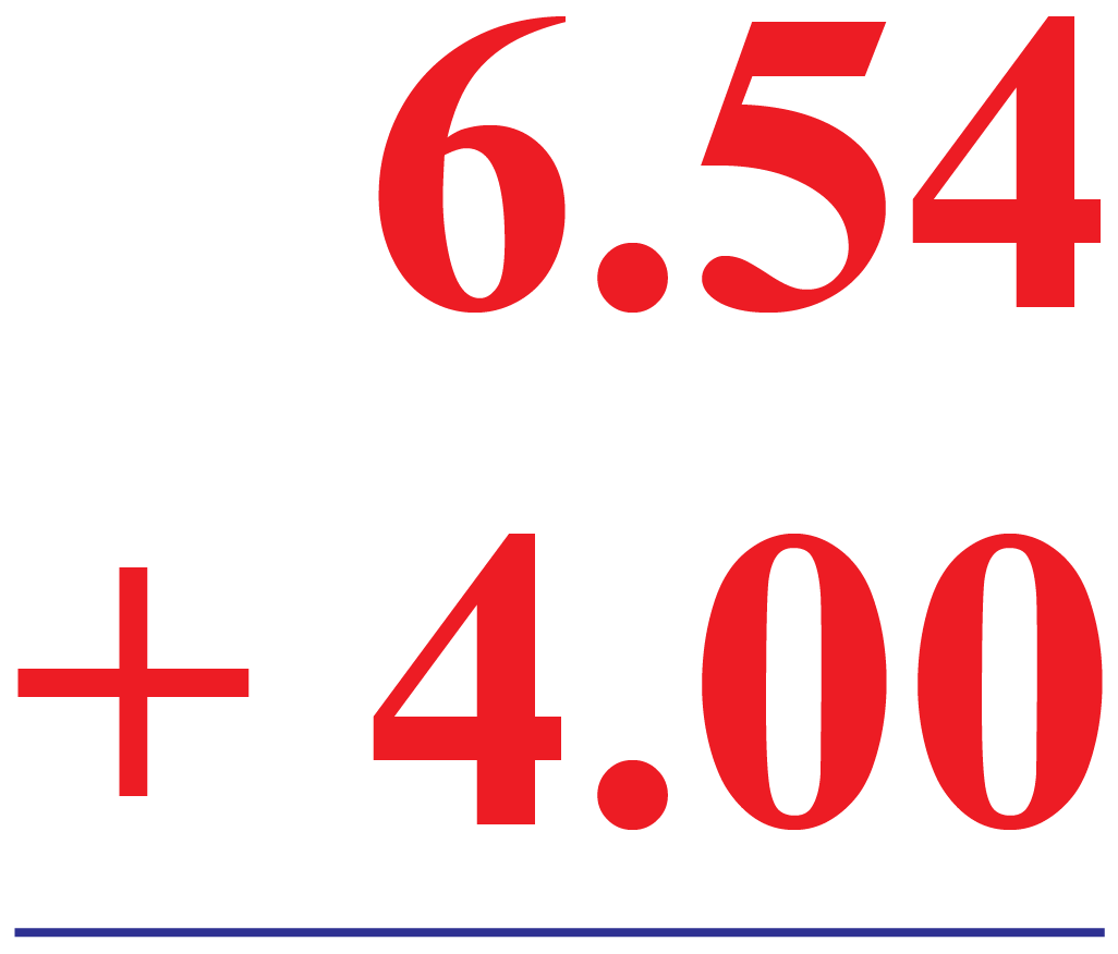 How To Add Decimals Definition Formula And Examples Cuemath How To Add Decimals Definition Formula And Examples Cuemath