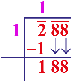 Square Root of 288 - Cuemath