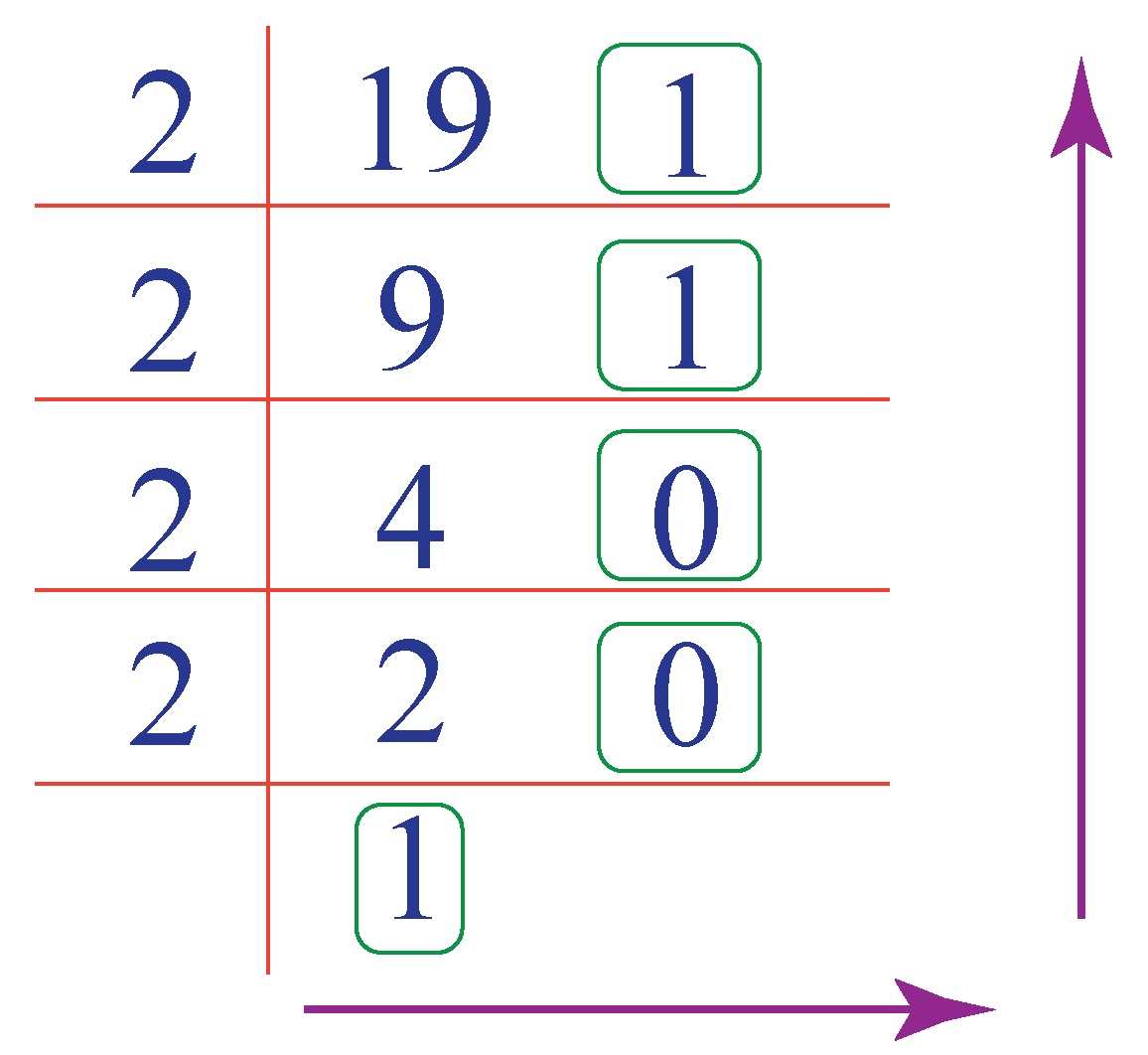 Convert Base 22 In Binary Cuemath