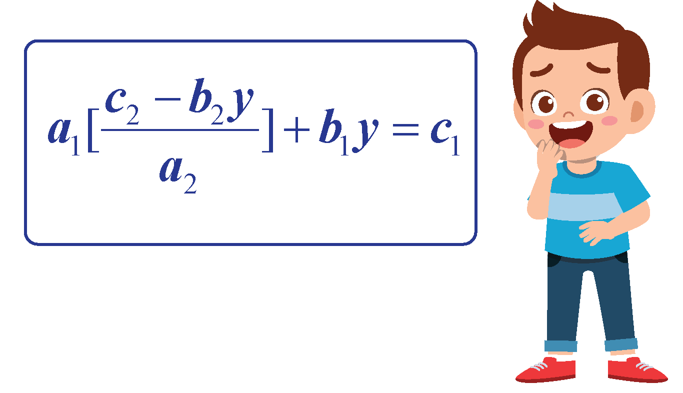 Substitution Method- Algebra | Concept & Examples - Cuemath
