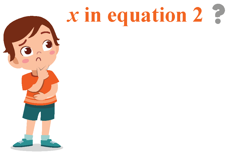 Substitution Method- Algebra | Concept & Examples - Cuemath