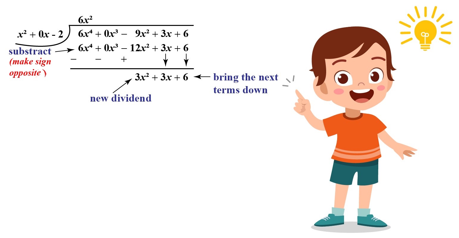 Long Division Of Polynomials Tips Tricks Examples Cuemath