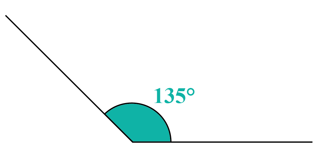 Right Angle - Cuemath