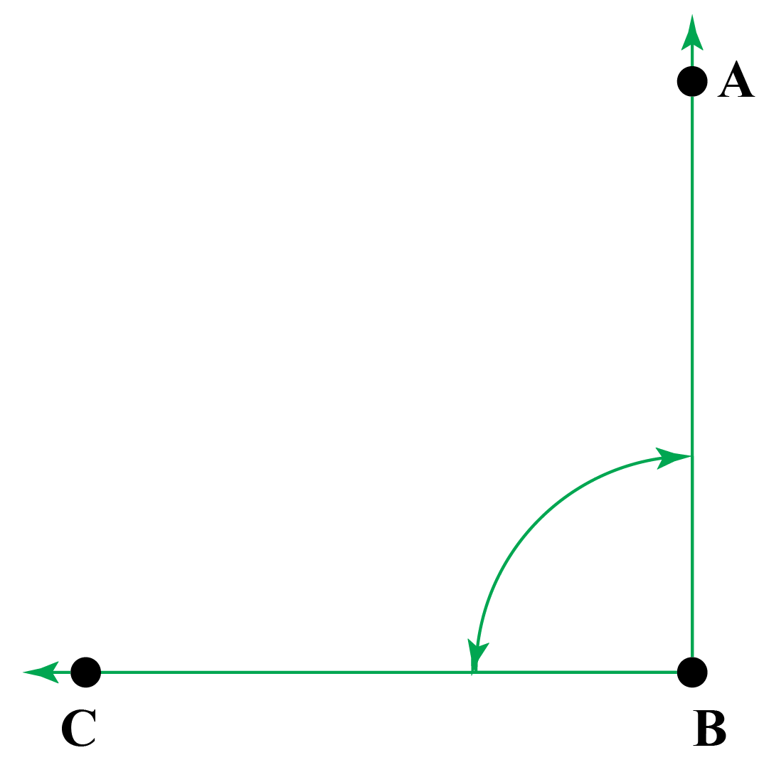 Right Angle - Cuemath