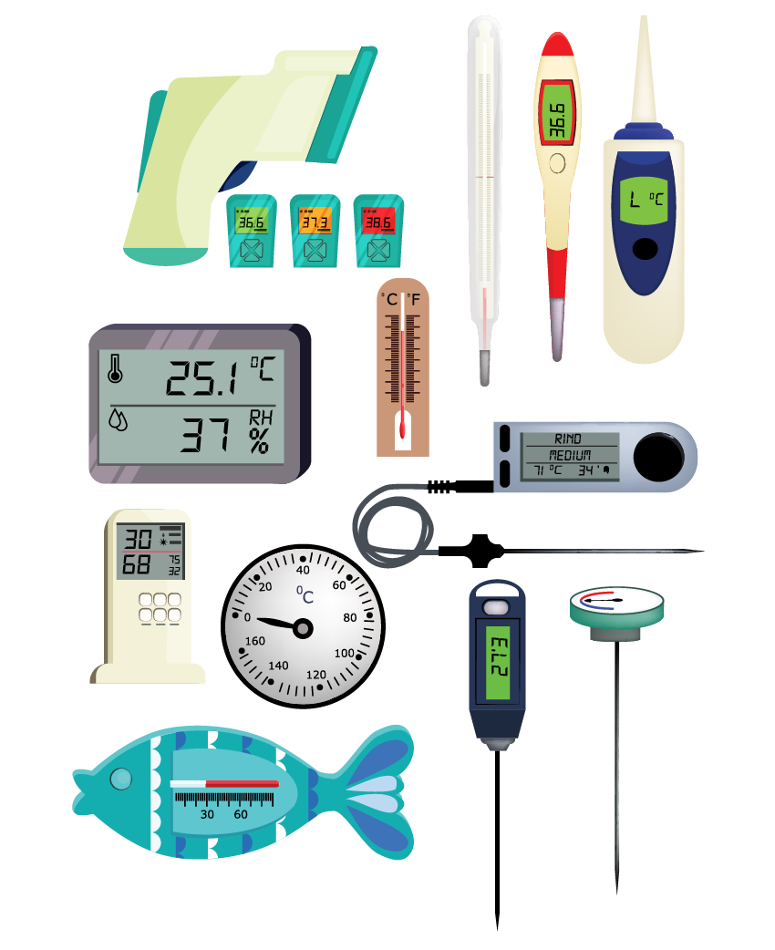 Temperature | Mensuration & Measurement | Units - Cuemath Temperature | Mensuration & Measurement | Units - Cuemath