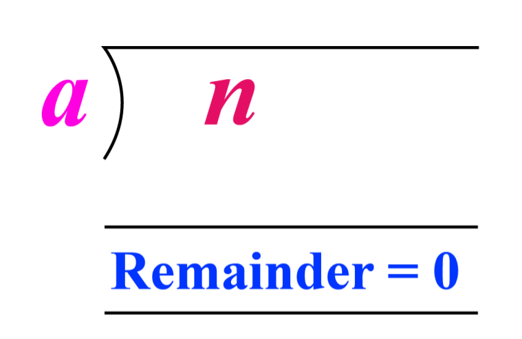 Factors of 74 - Cuemath