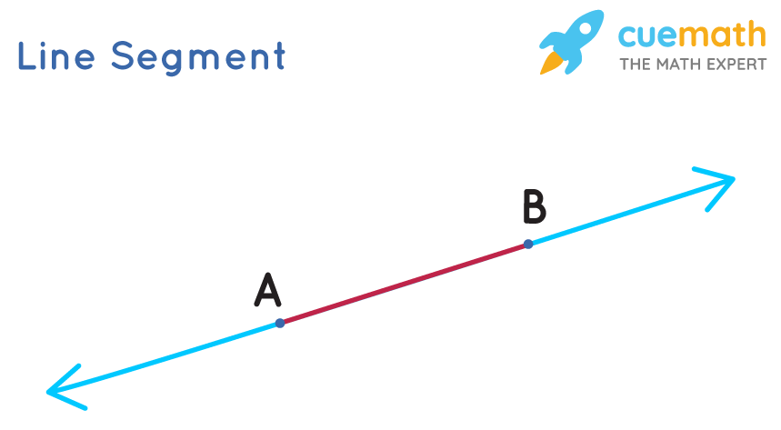 Line Segment s Instagram Twitter Facebook On IDCrawl