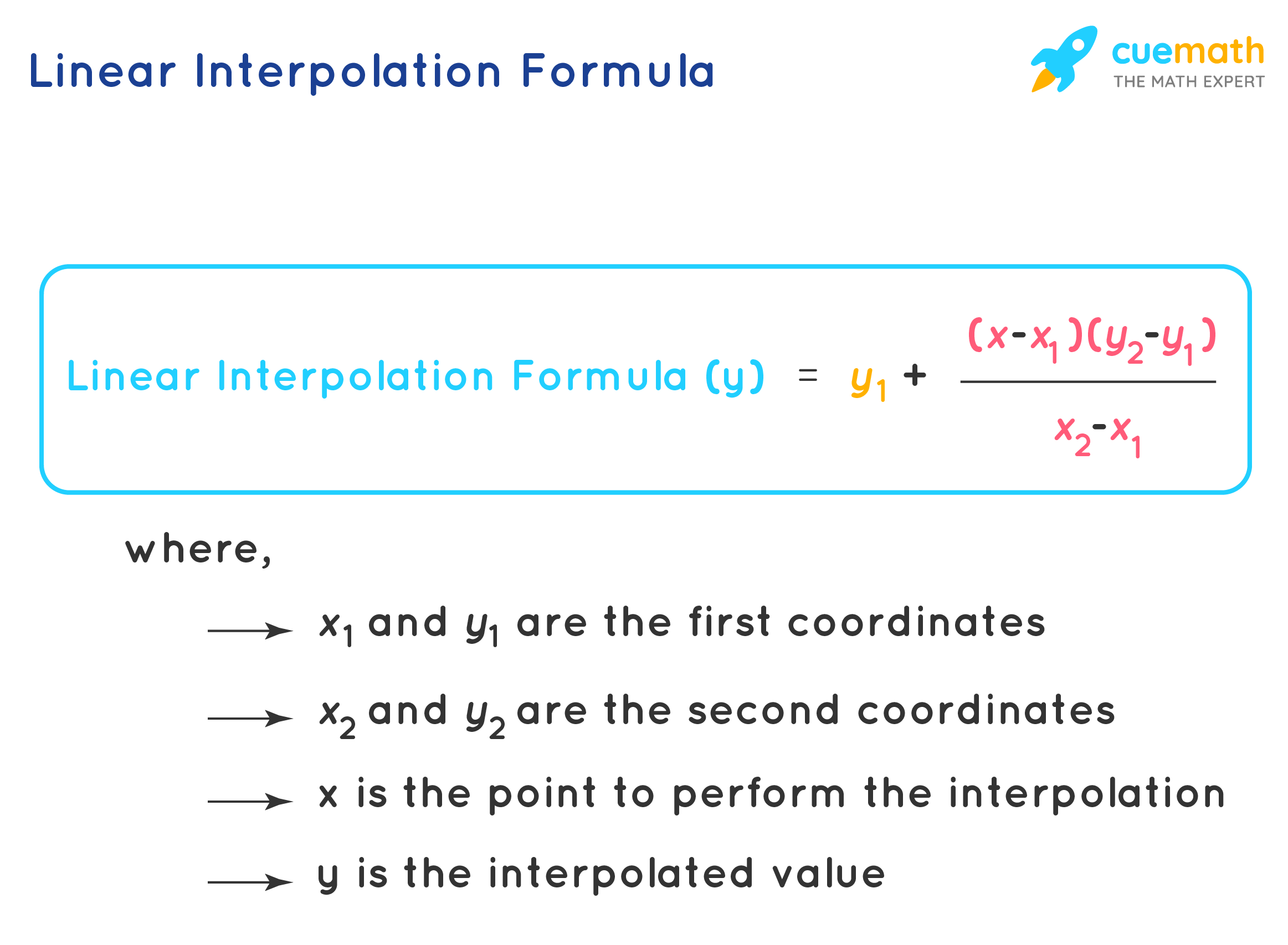 Linear Interpolation Formula Derivation Formulas Examples Linear Interpolation Formula Derivation Formulas Examples